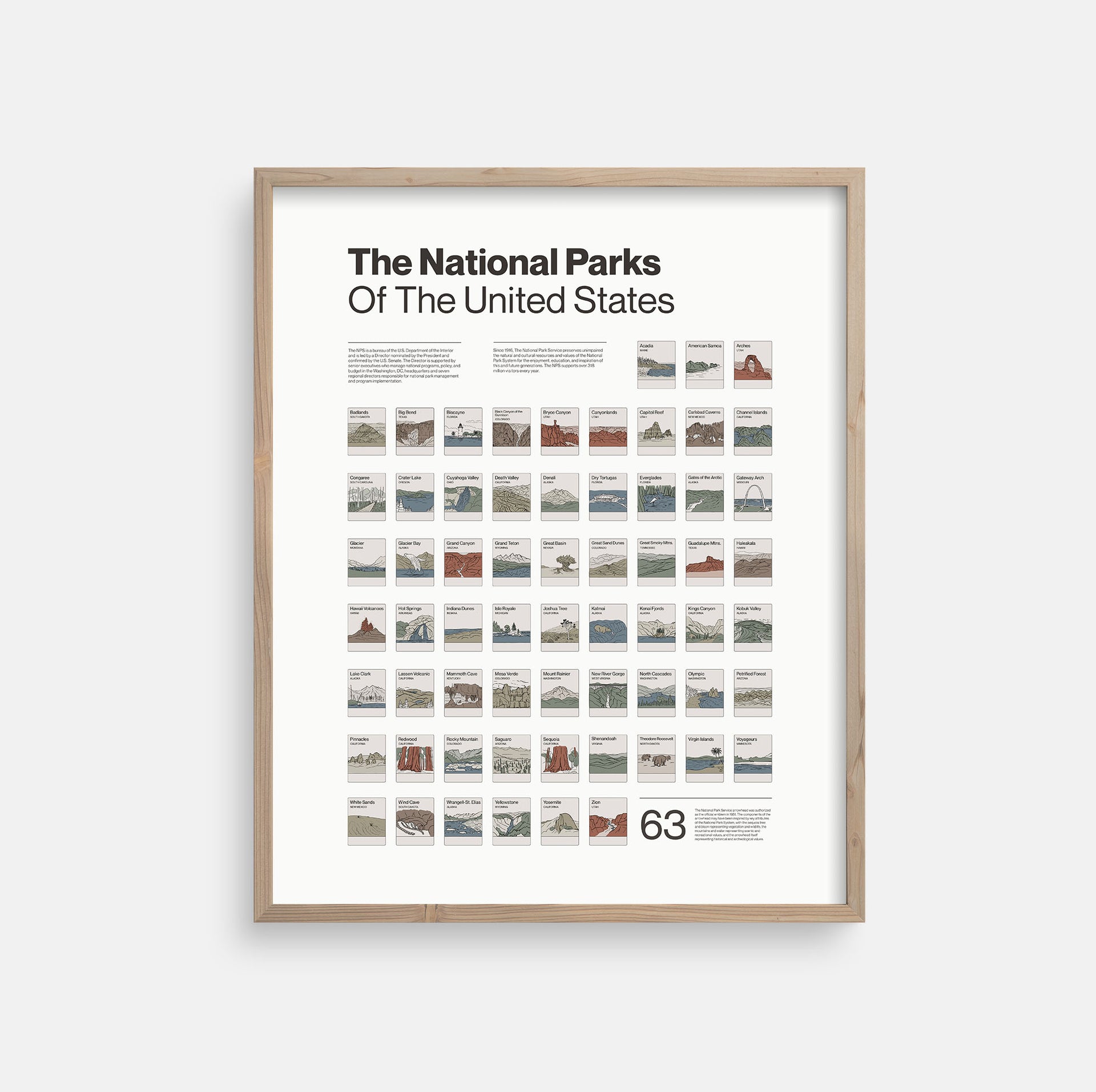 Modern Colored National Parks Checklist Poster - THE GEOPROJECT